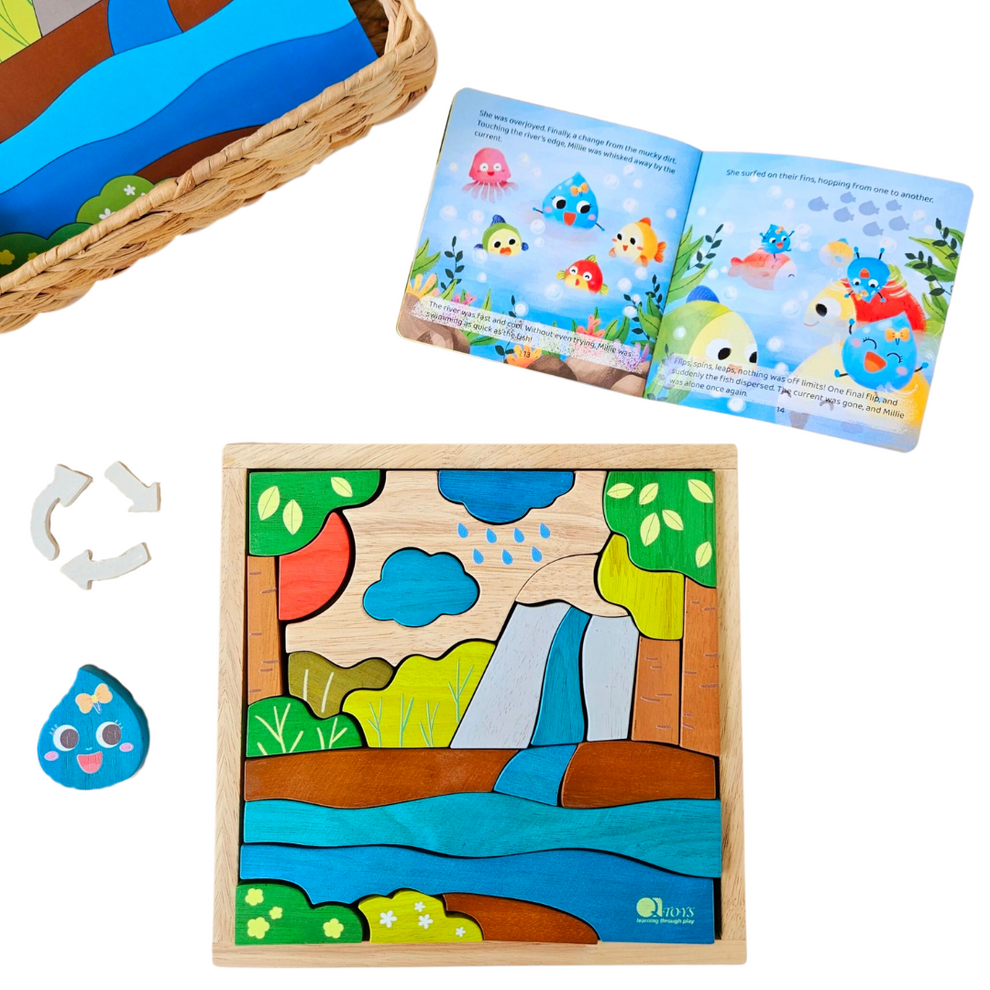 Water Cycle Puzzle & Story – Playful Eco